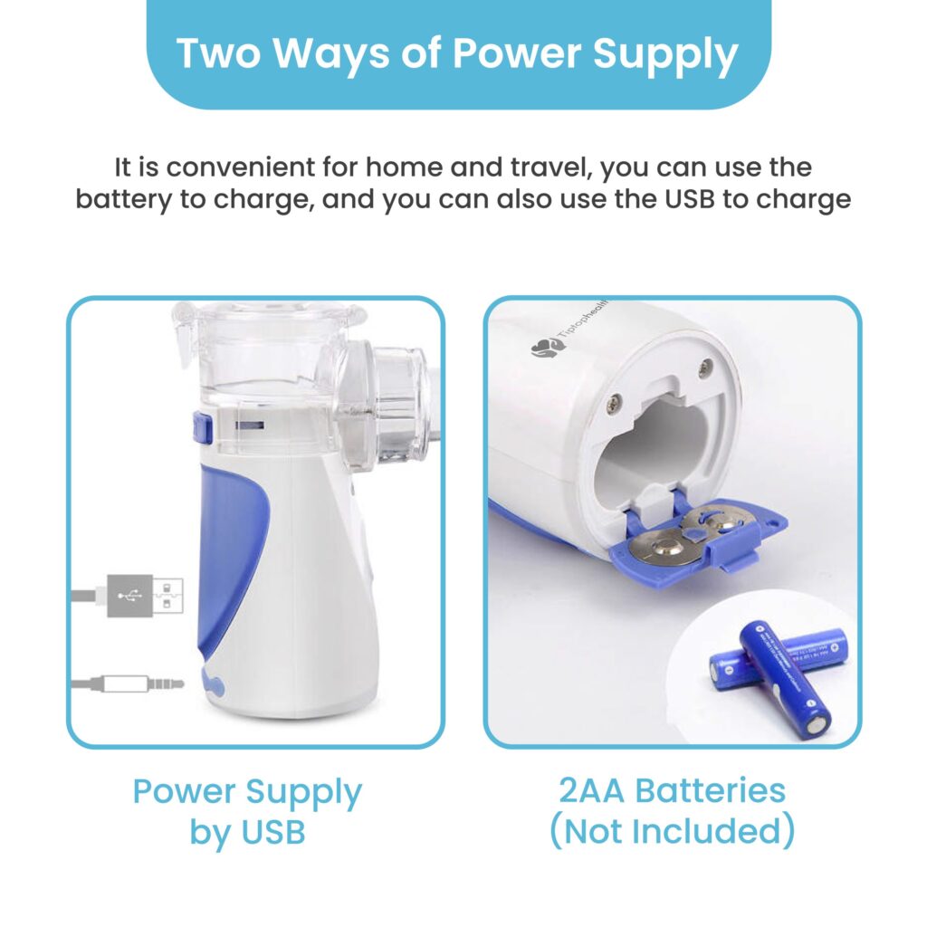 Portable Mesh Nebuliser Inhaler Ultrasonic Mesh Nebulizer